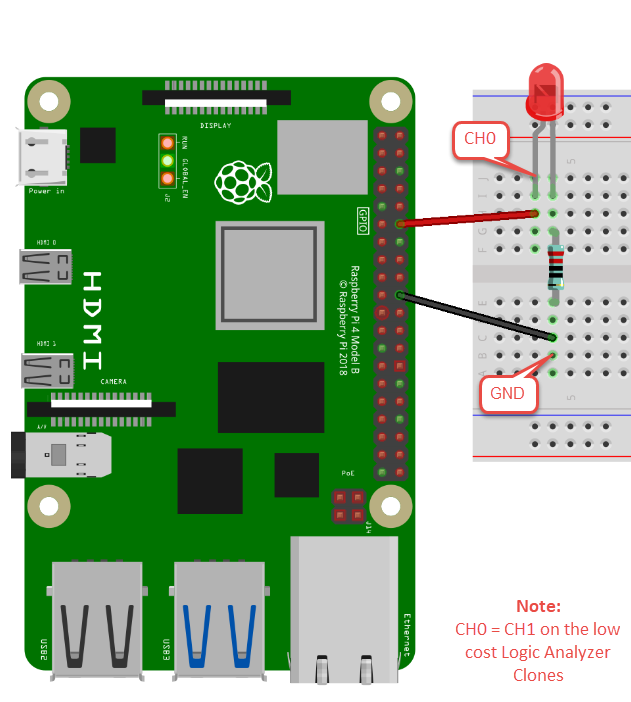 Rpi Pwm Tutorial Digital Shack