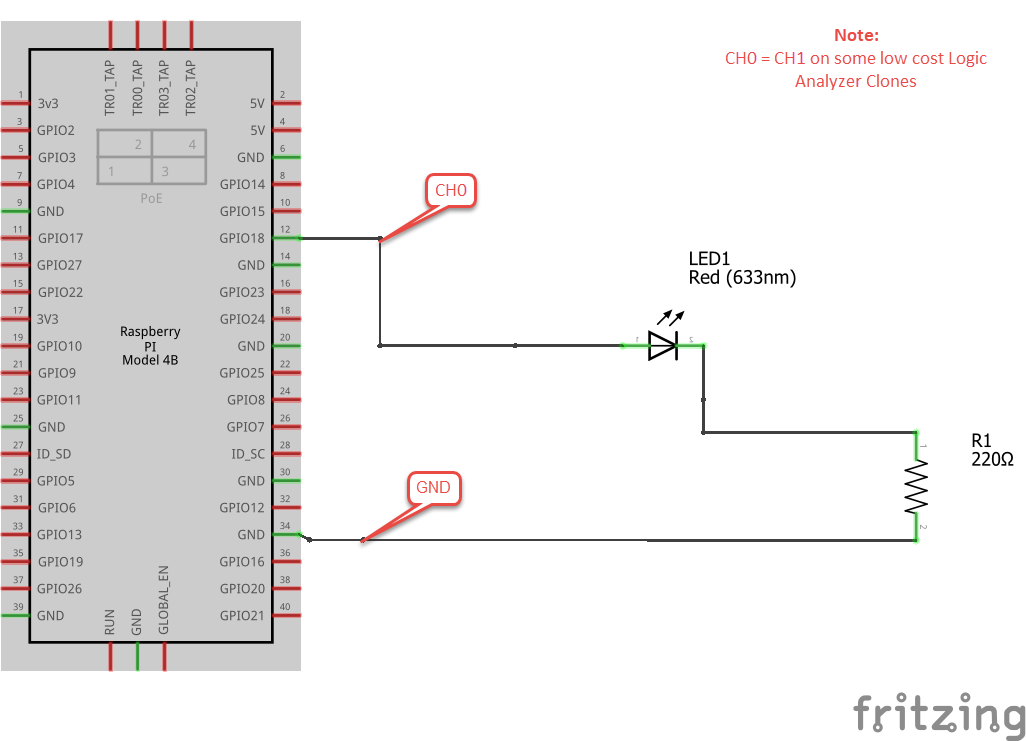 Rpi Pwm Tutorial Digital Shack