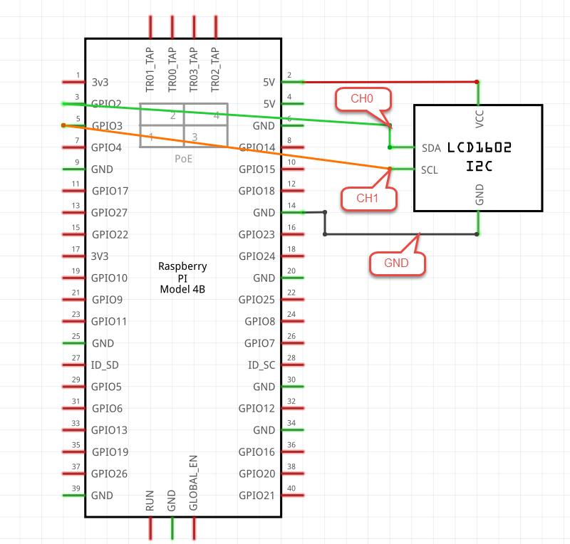 Rpi I2c Tutorial Digital Shack